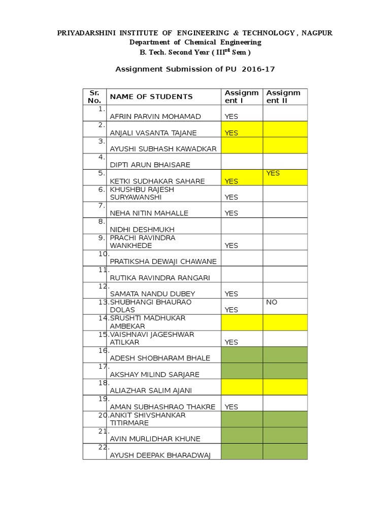 Assignment Pu | PDF