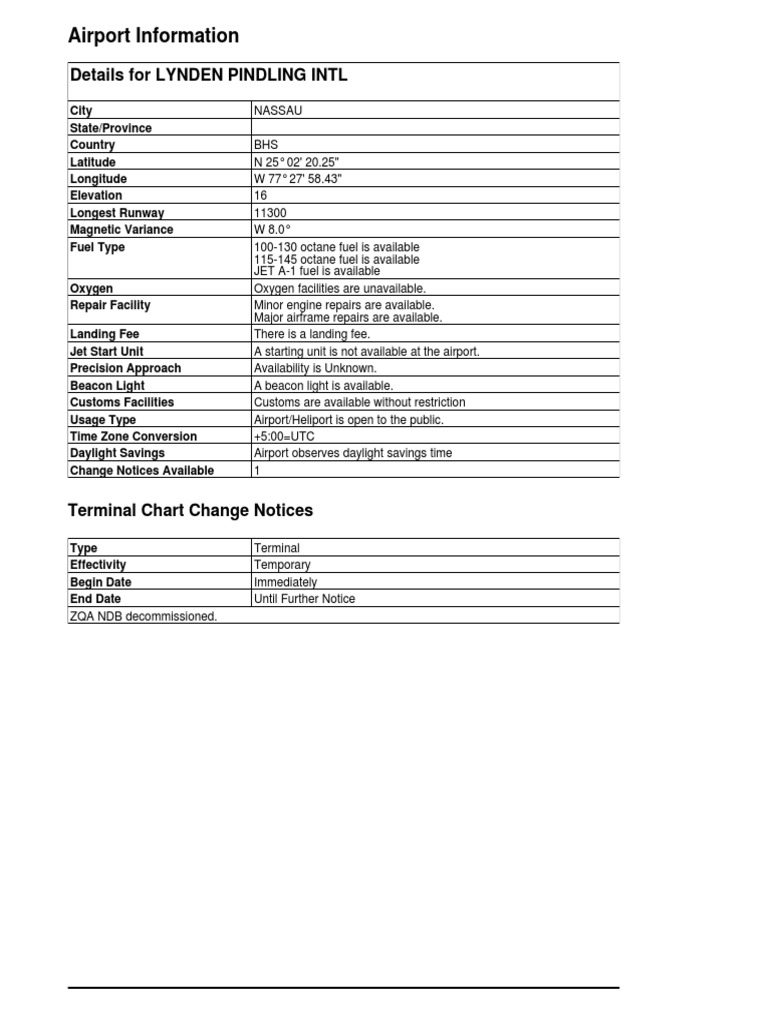 Mynn Charts PDF | PDF | Airport | Air Traffic Control