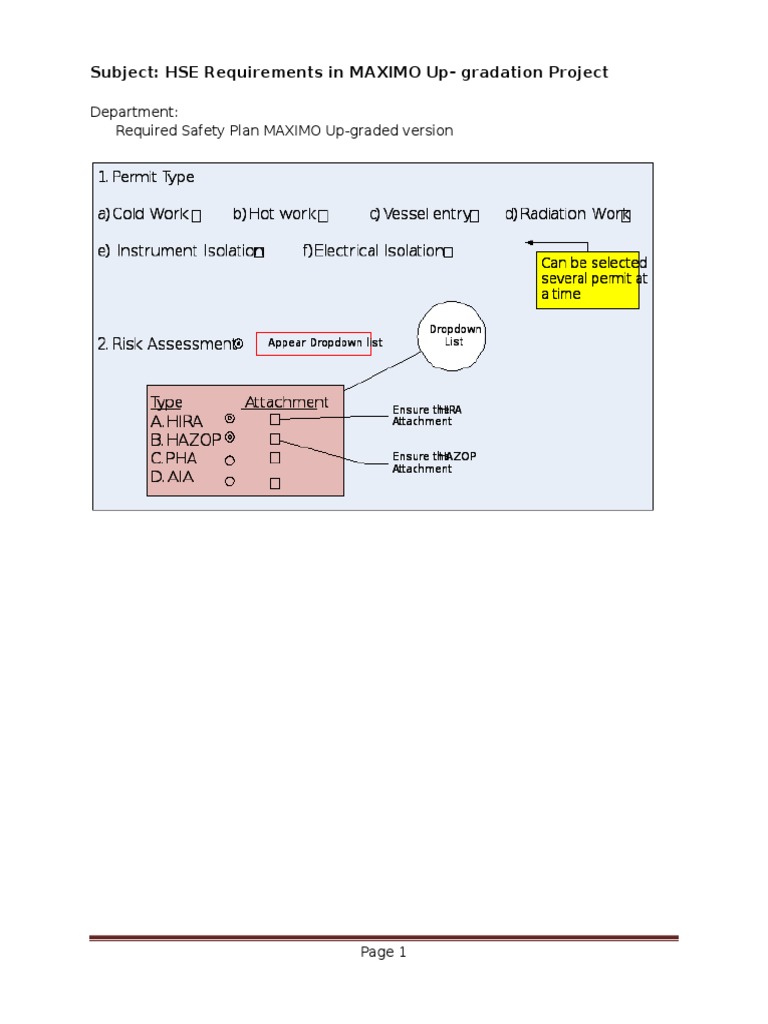 Subject: HSE Requirements in MAXIMO Up-Gradation Project: Department ...