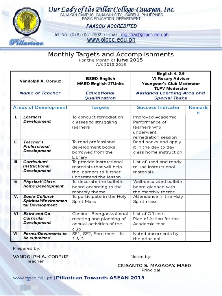 Monthly Targets and Accomplishments | PDF