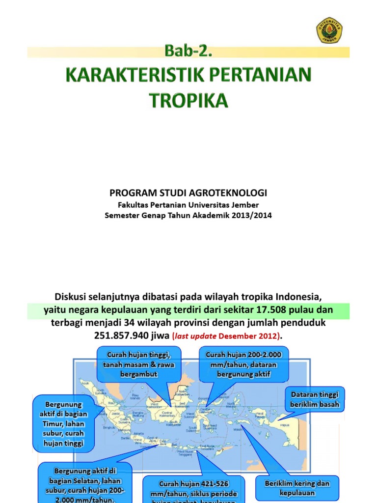 Bab-2. Karakteristik Pertanian Tropika | PDF
