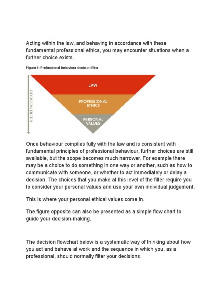 Foundations in Professionalism Module | PDF | Money Laundering | Bribery