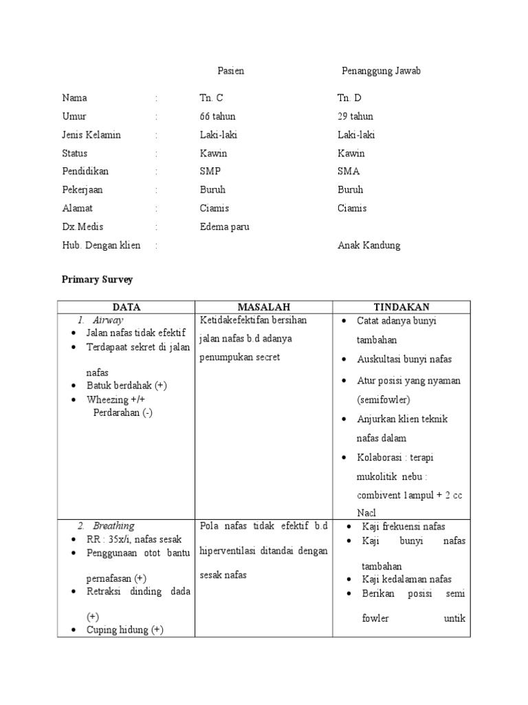 Resume Asma Di IGD | PDF