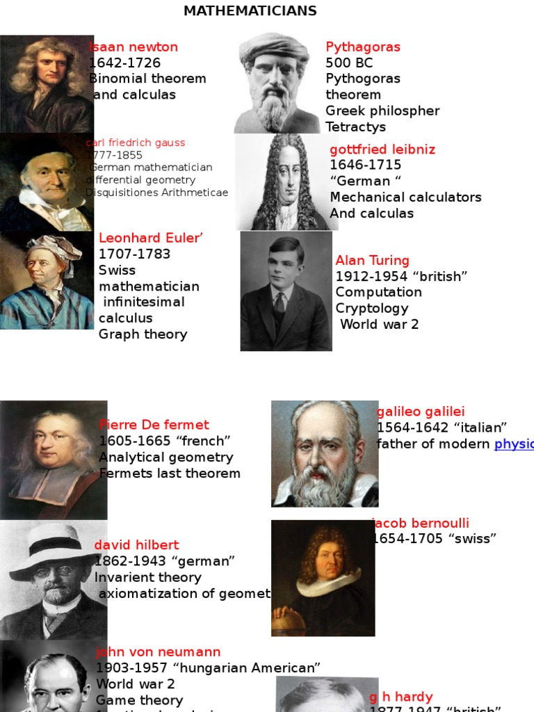 Isaan Newton Pythagoras: Carl Friedrich Gauss | PDF | History