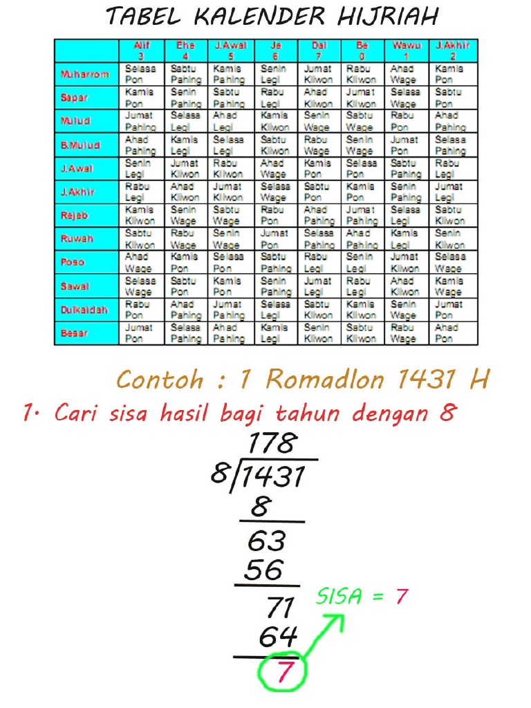 29 Kalender Asapon | PDF