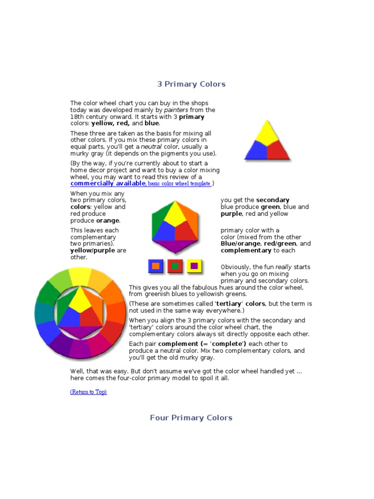 3 Primary Colors | Color | Composition (Visual Arts)
