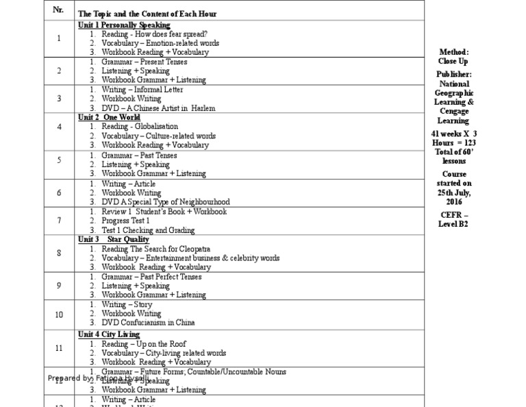 B2 English Course Curriculum Overview | PDF | Language Arts & Discipline