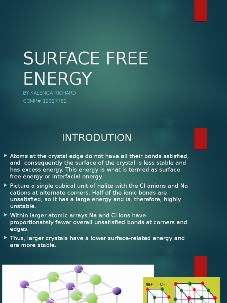 Surface Free Energy | Crystal | Ion