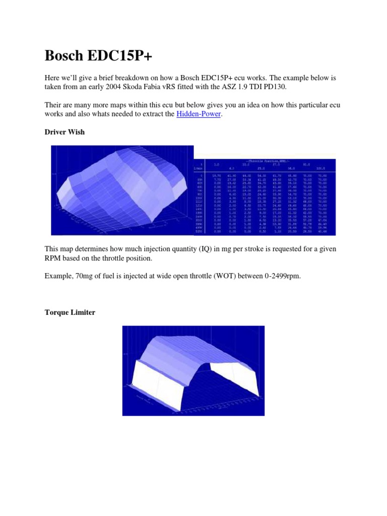 Understanding Fuel and Ignition Timing Maps in the Bosch EDC15P+ Engine ...