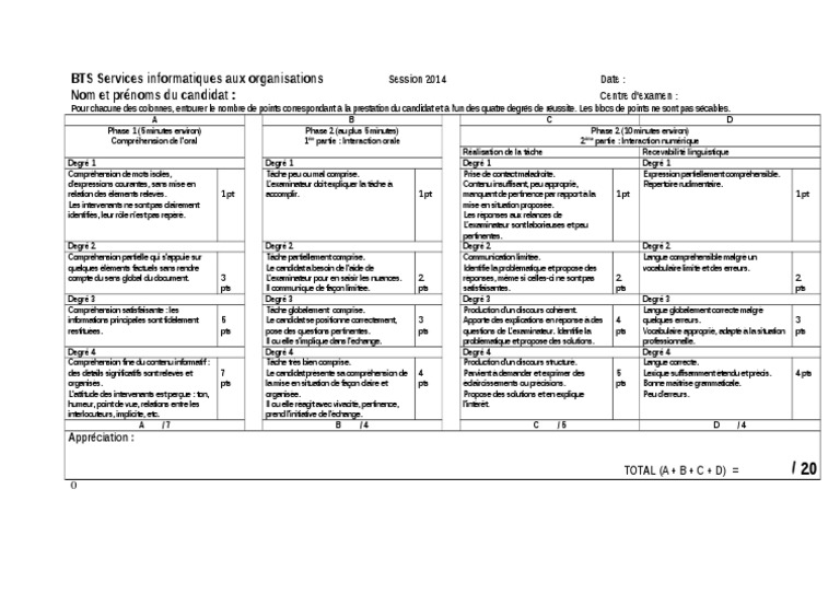 Annexes Sio Circulaires 2014 Grilles D Evaluation | PDF | Lexique | Sciences cognitives