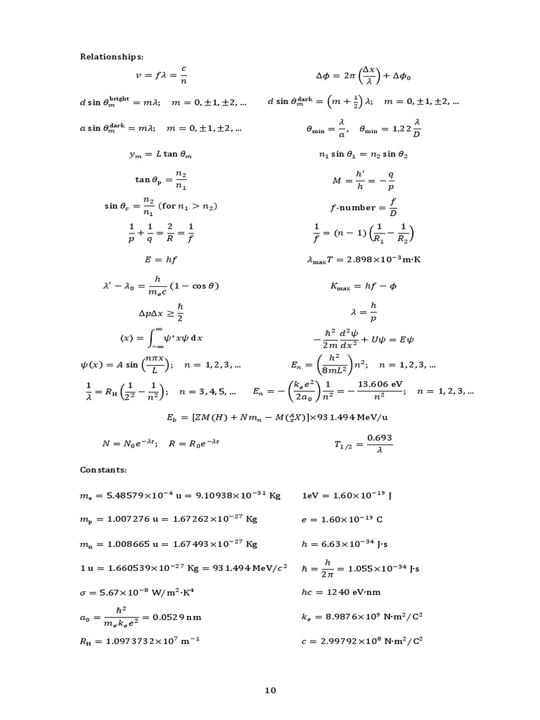 Light and Modern physics Formula Sheet