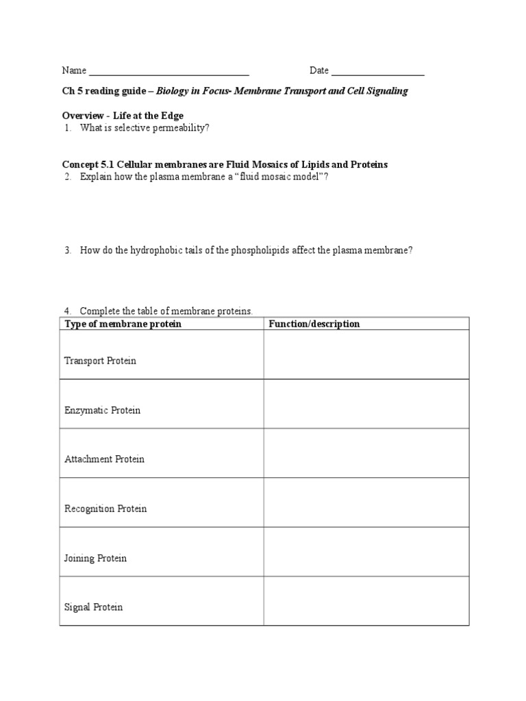 CH 5 Biology in Focus Reading Guide | PDF | Cell Signaling | Cell Membrane