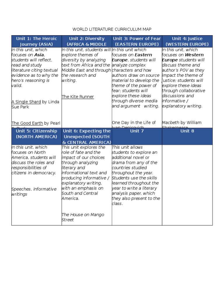 Curriculum Map | PDF