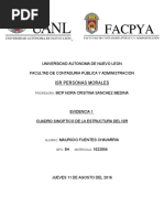 Estructura de la Ley del ISR 2025 | PDF | Economias | Finanzas (general)