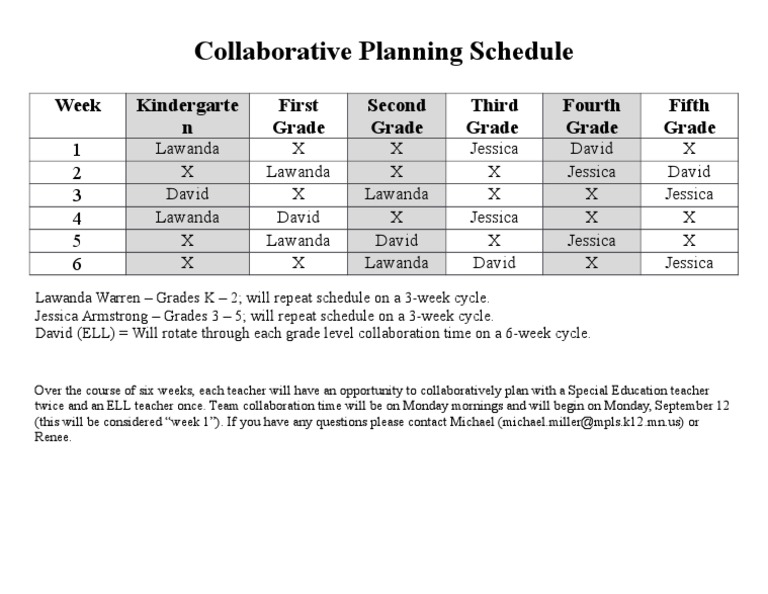 Collaborative Planning Schedule | PDF