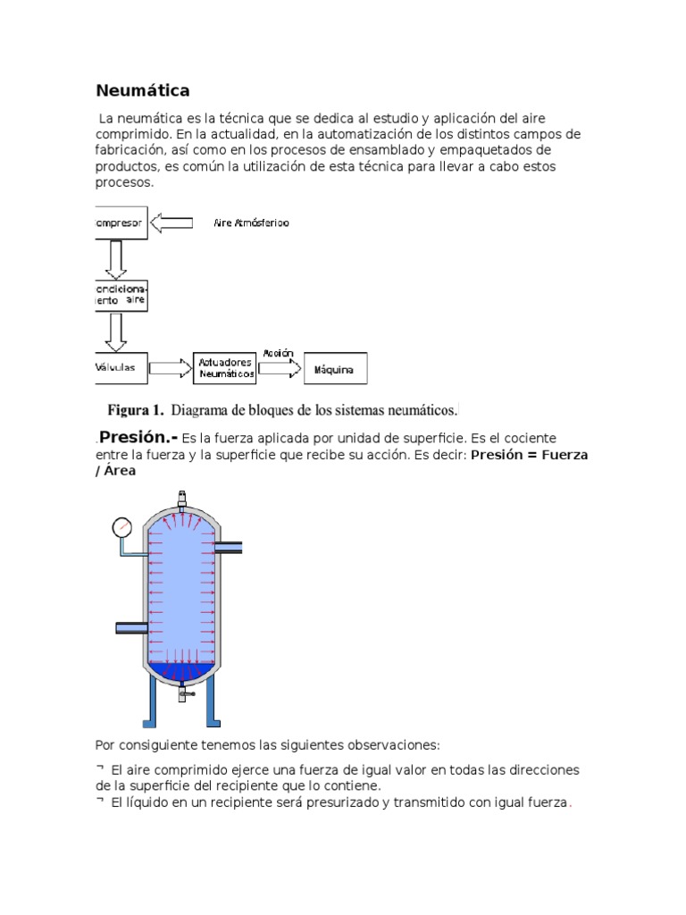 Conceptos de Neumatica | Neumática | Fuerza