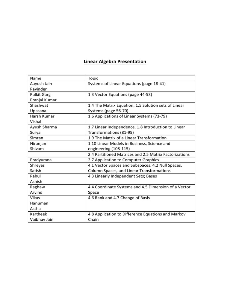 presentation-topics-pdf