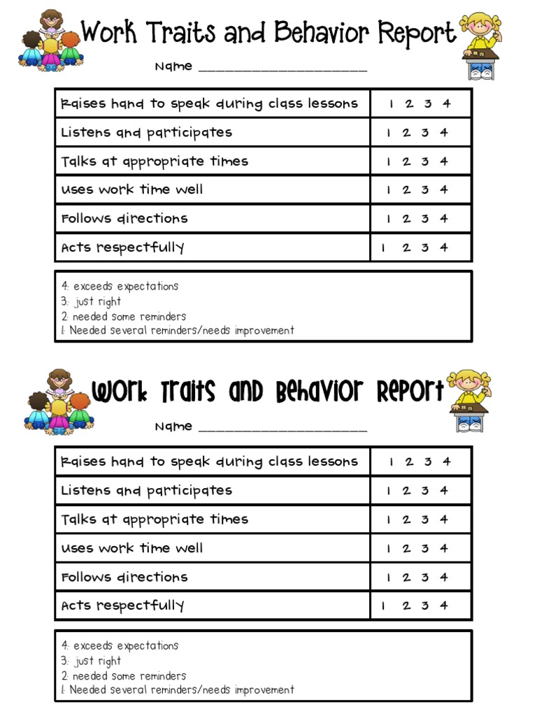 Work Traits and Behavior | PDF | Psychology | Behavioural Sciences