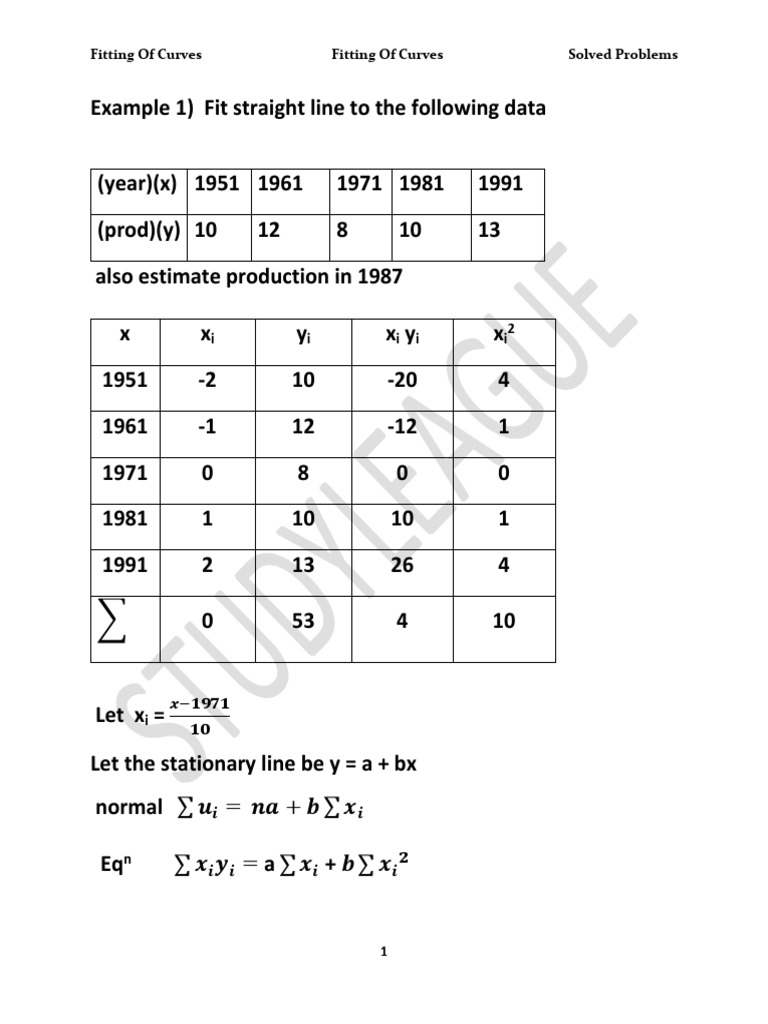 Curve Fitting for Data Analysis | PDF | Technology & Engineering