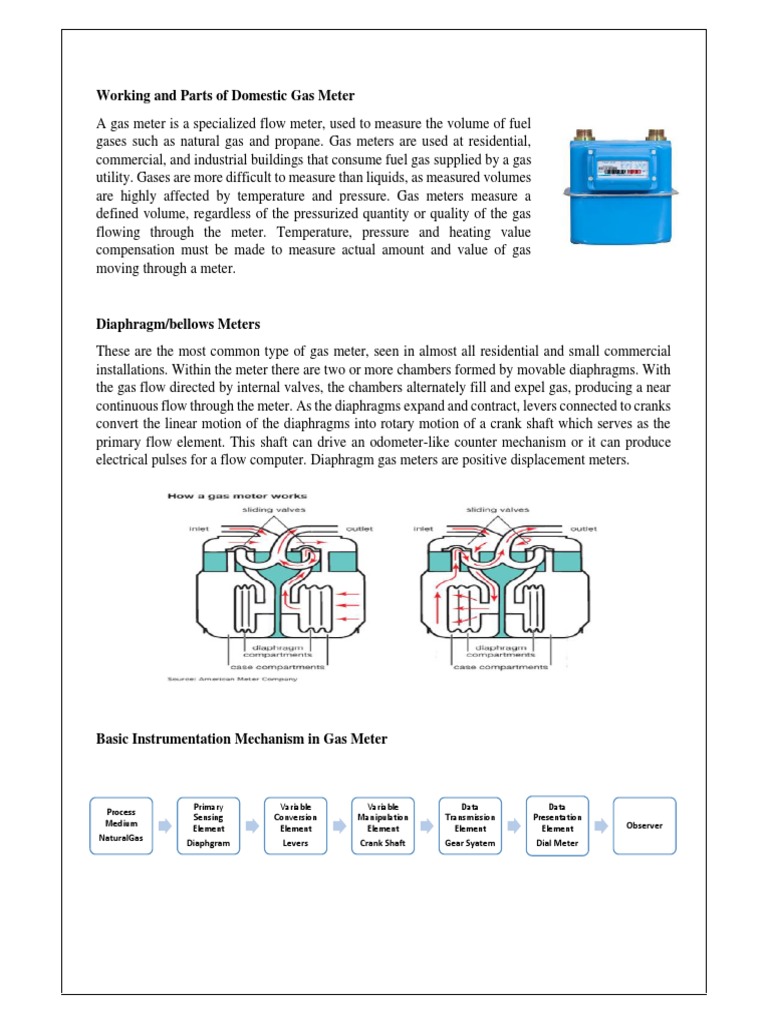Working and Parts of Domestic Gas Meter | Download Free PDF | Accuracy ...