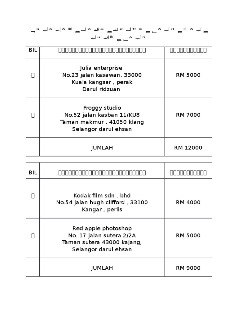 Akaun Senarai Nama Penghutang N Pemiutang | PDF