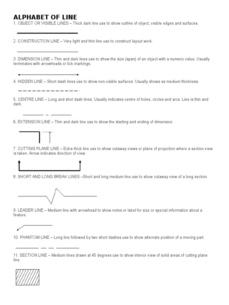 Alphabet of Line | PDF
