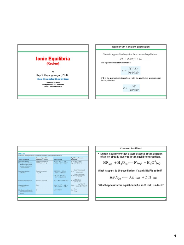 Analytical Chemistry: Ionic Equilibria | PDF | Acid | Buffer Solution