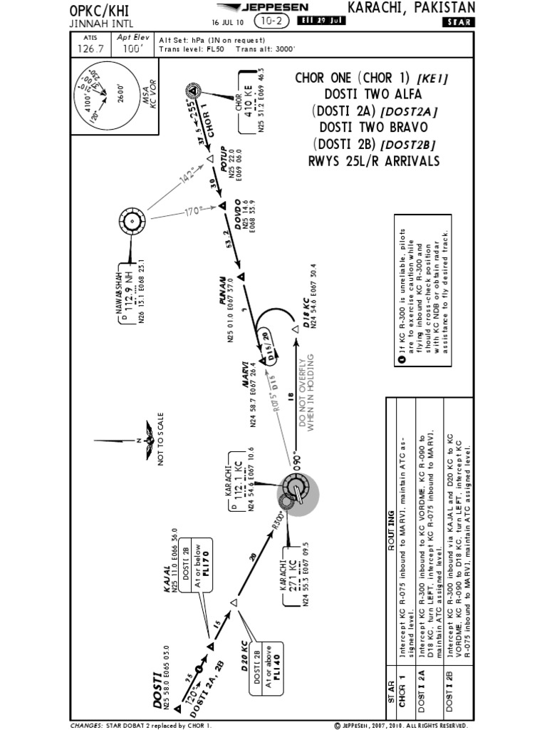 OPKC Approach Plates | PDF | Air Traffic Control | Aviation