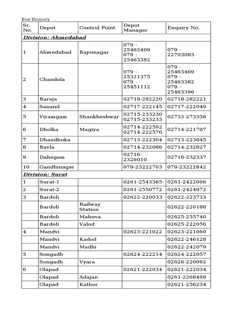 Gujarat ST Bus Inquiry Numbers | PDF
