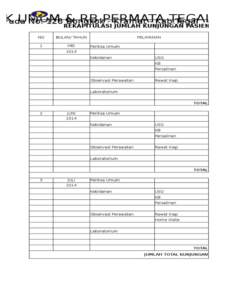 Rekap Jumlah Pasien | PDF