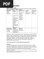 Reading Identity by Julio Noboa Polanco 0 | PDF