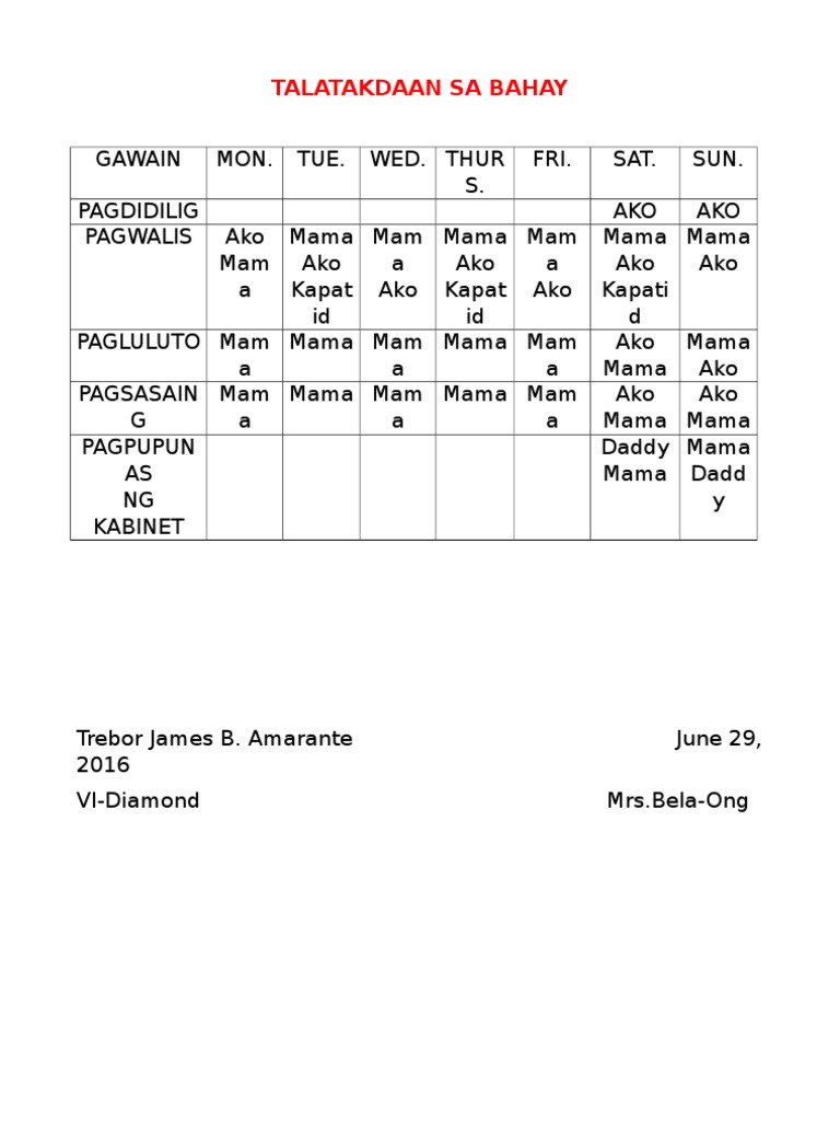 Talatakdaan Sa Bahay | PDF