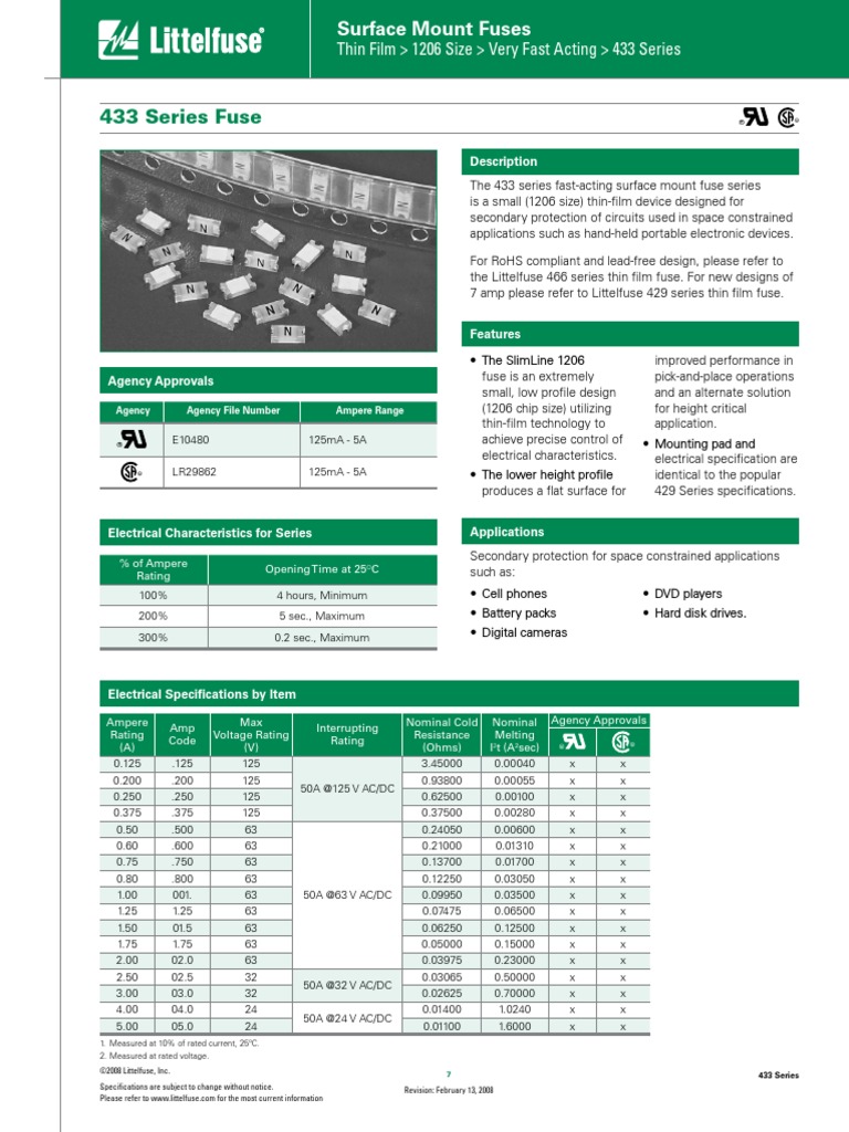 Fusibles SMD | Fuse (Electrical) | Electronic Engineering