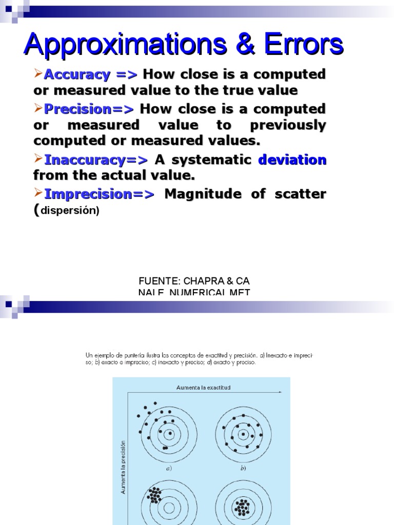 Approximations & Errors | PDF | Approximation | Significant Figures