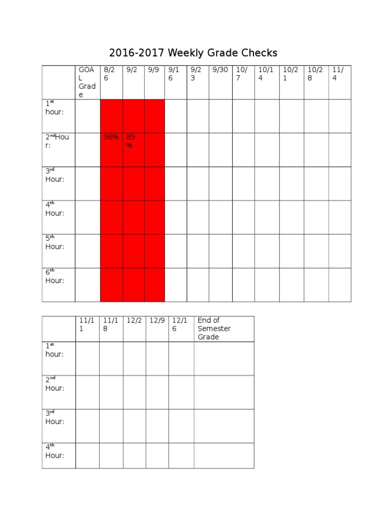 2016-2017 Weekly Grade Tracking | PDF | Foreign Language Studies