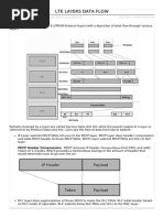 LTE Basic Parameters | PDF | Physical Layer Protocols | Telecommunications Standards