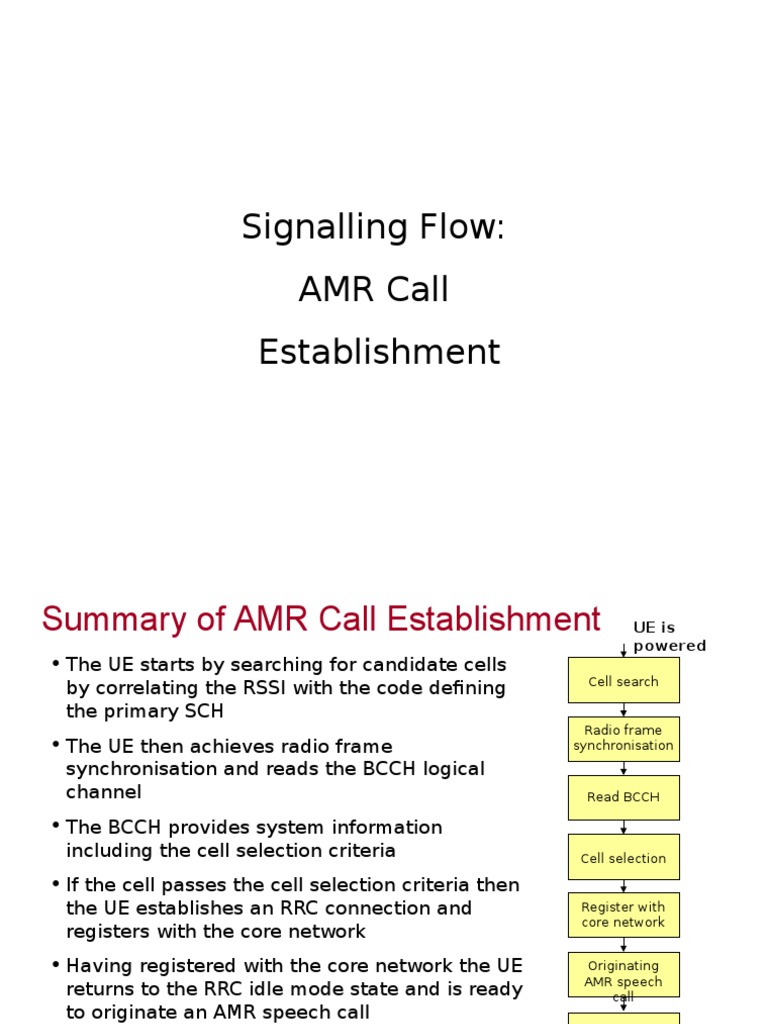 4g-3g Comparison Mo Cs Call Flow | PDF | Science & Mathematics | Computers