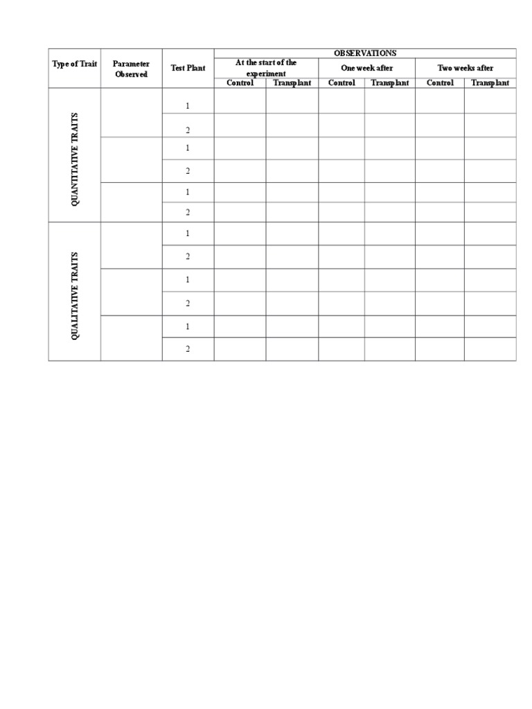 Table | PDF