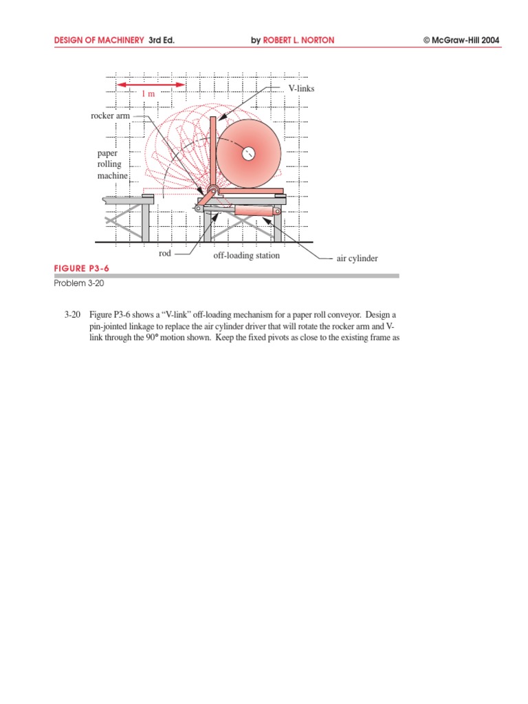 V-Link Off-Loading Mechanism Design | PDF