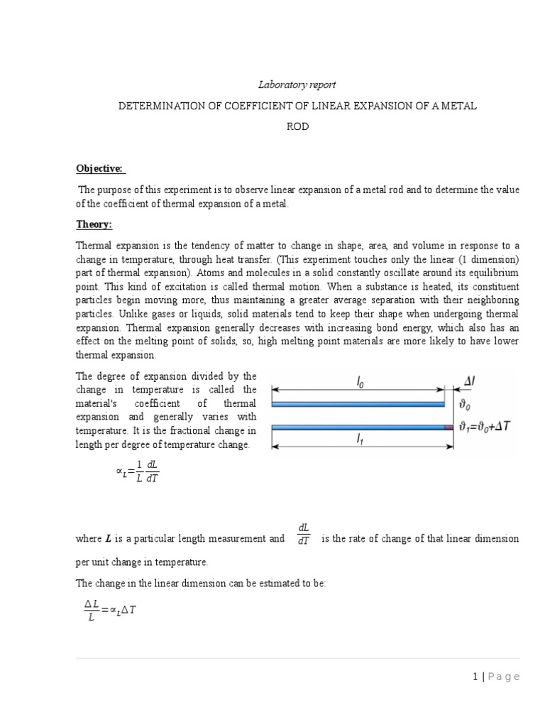 DETERMINATION OF COEFFICIENT OF LINEAR EXPANSION OF A METAL ROD ...