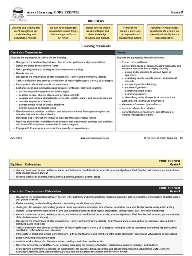 Grade 9 Core French Curriculum Guide | PDF | Curriculum | French Language