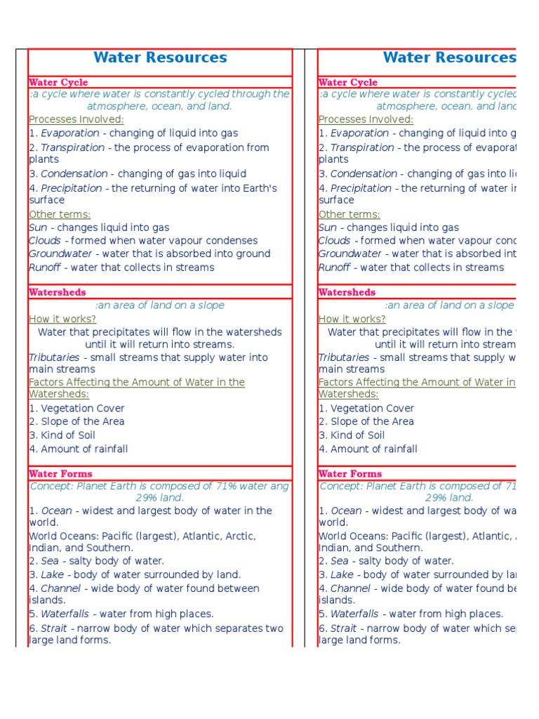 Water Resources Handouts | PDF | Stream | Water Cycle