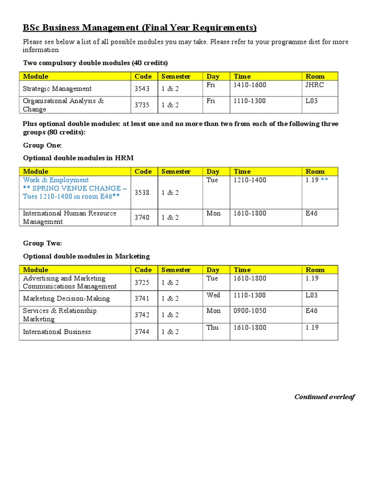 BSc Business Management Module Guide | PDF | Computers | Technology ...