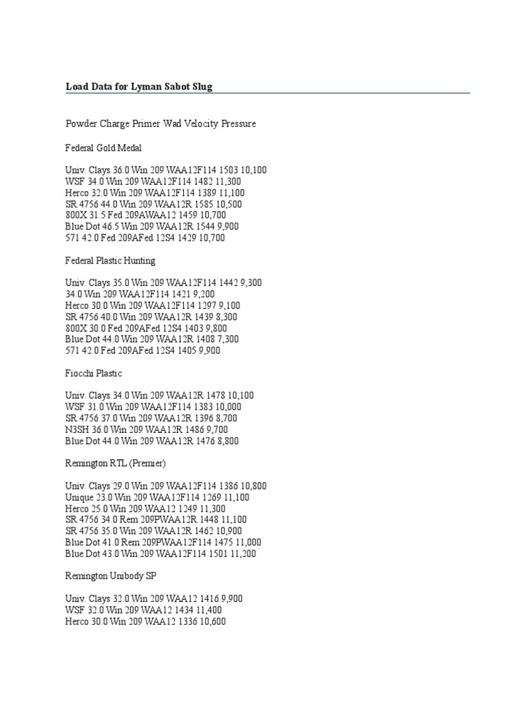 Load Data For Lyman Sabot Slug | PDF