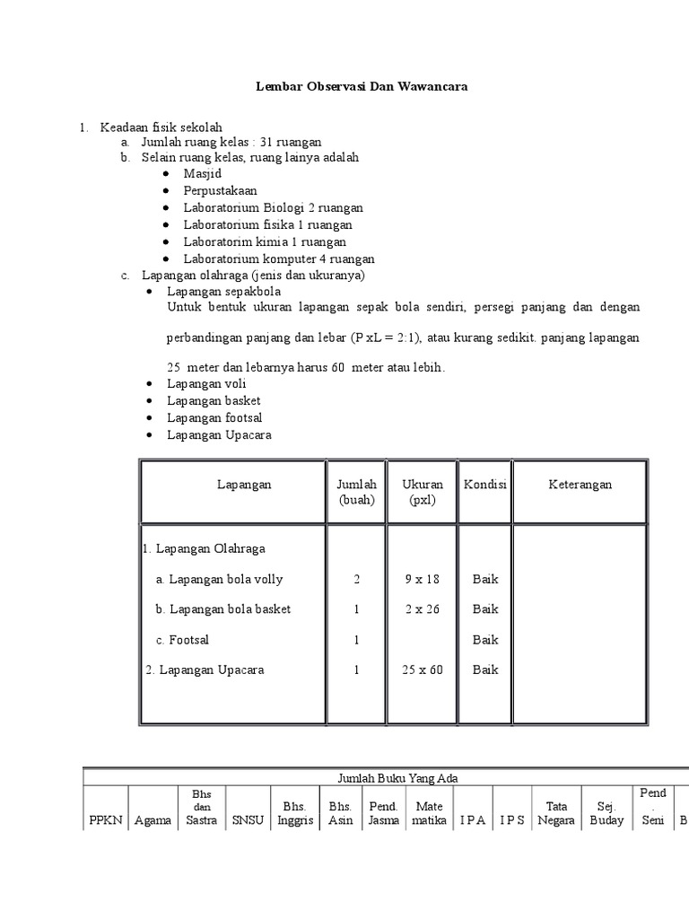 Lembar Observasi Dan Wawancara | PDF
