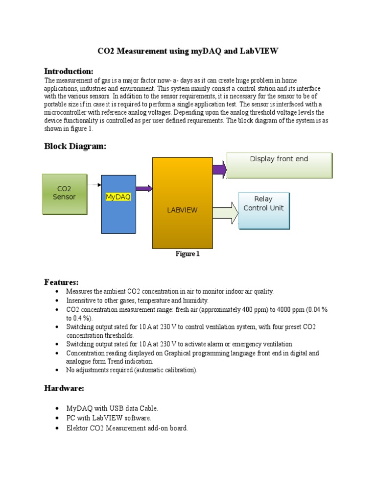 130553-I - (MyDAQ) Co2 Measurement Using MyDAQ and LabView | PDF | Input/Output | Power Supply