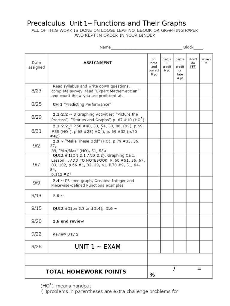 Unit 1 Assignment Sheet | PDF