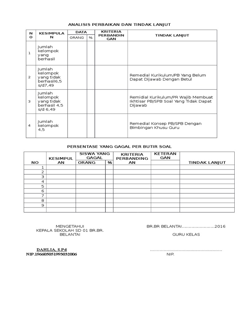 Analisis Perbaikan Dan Tindak Lanjut | PDF