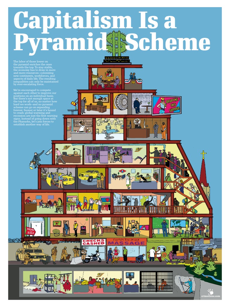 Work Pyramid Front | PDF