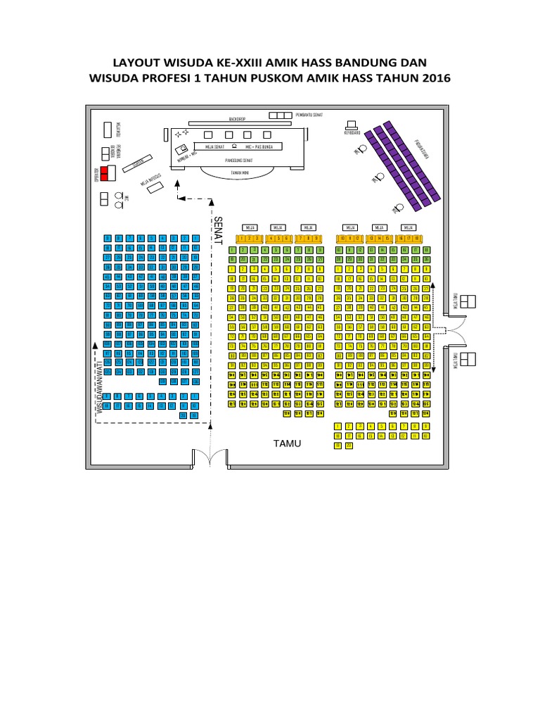 Layout Wisuda 2016 | PDF